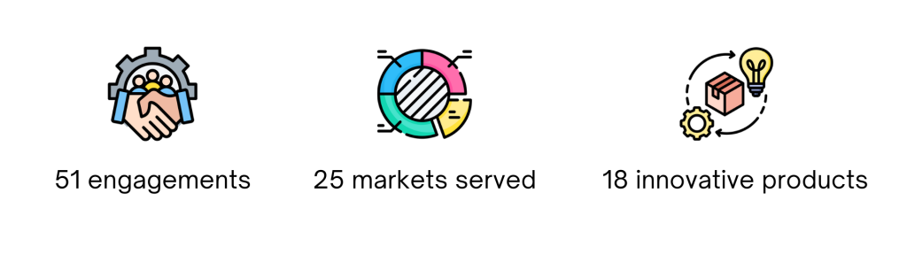 Pro-Bono Consulting Program – DACC