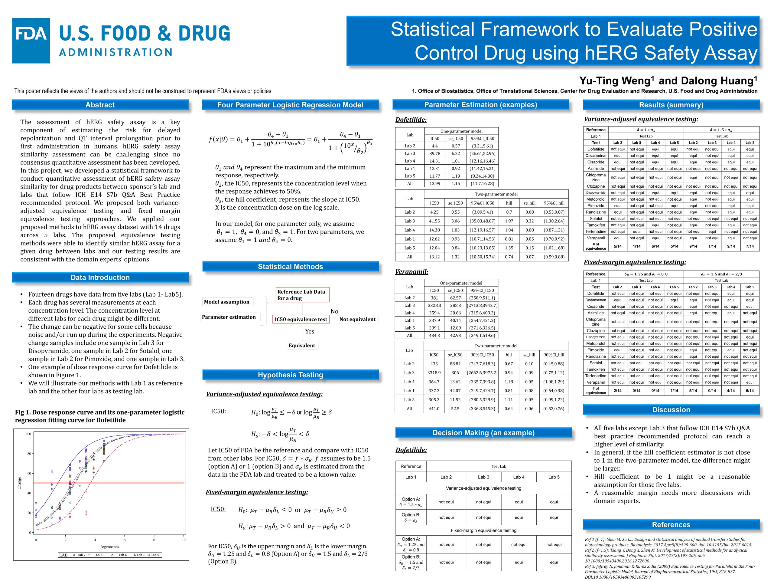 PS1-11 Statistical Framework to Evaluate Positive Control Drug using ...
