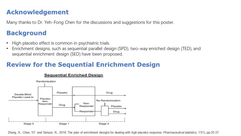 PS1-03 An Adaptive Enrichment Design with High Placebo Response under ...