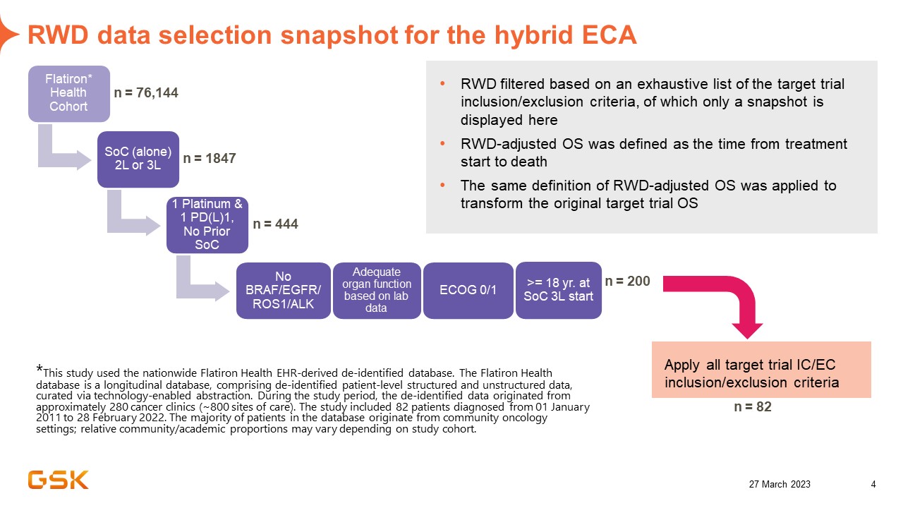 PS1-13 A straightforward Hybrid External Control Arm: A case example ...