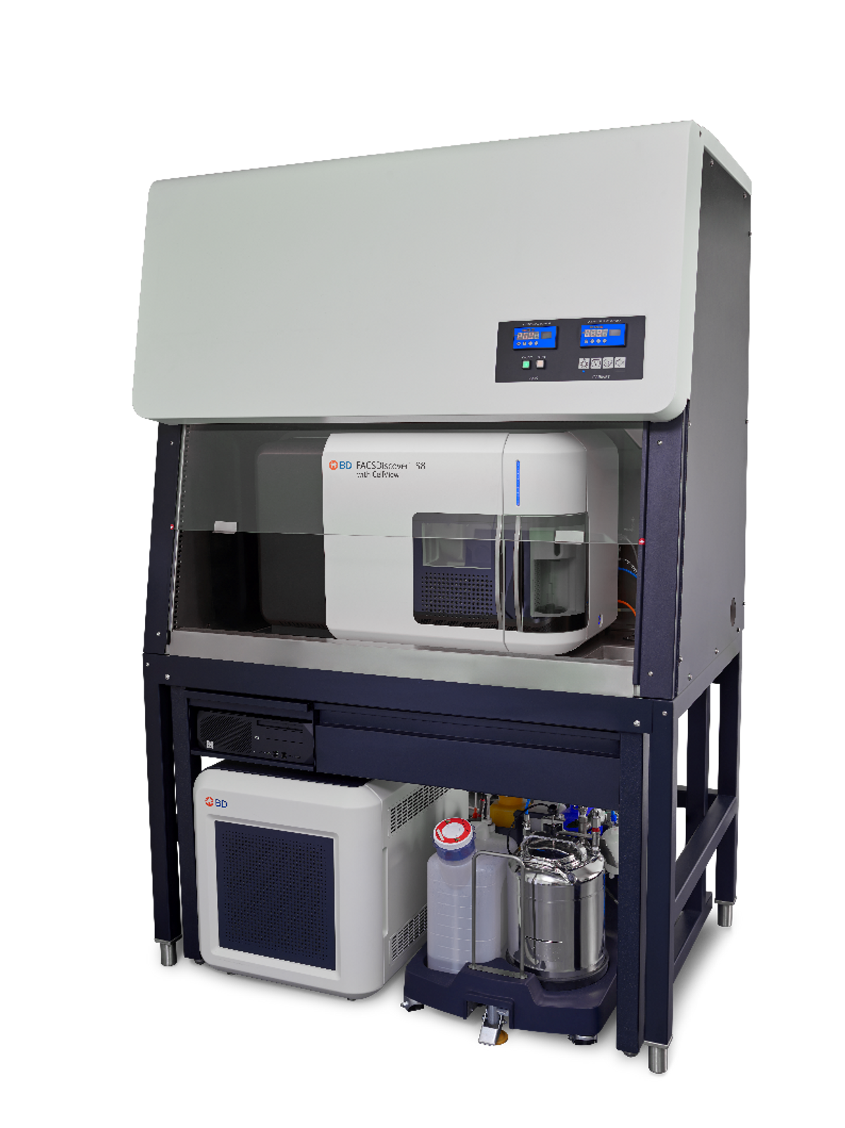 DCI - Flow Cytometry Shared Resource Cell Sorters