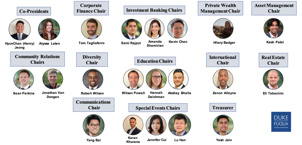 2023-2024 Club Leadership – Finance Club