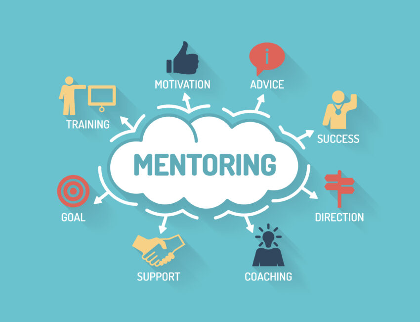 Mentoring in the Remote Workplace – Duke Learning and Organization ...