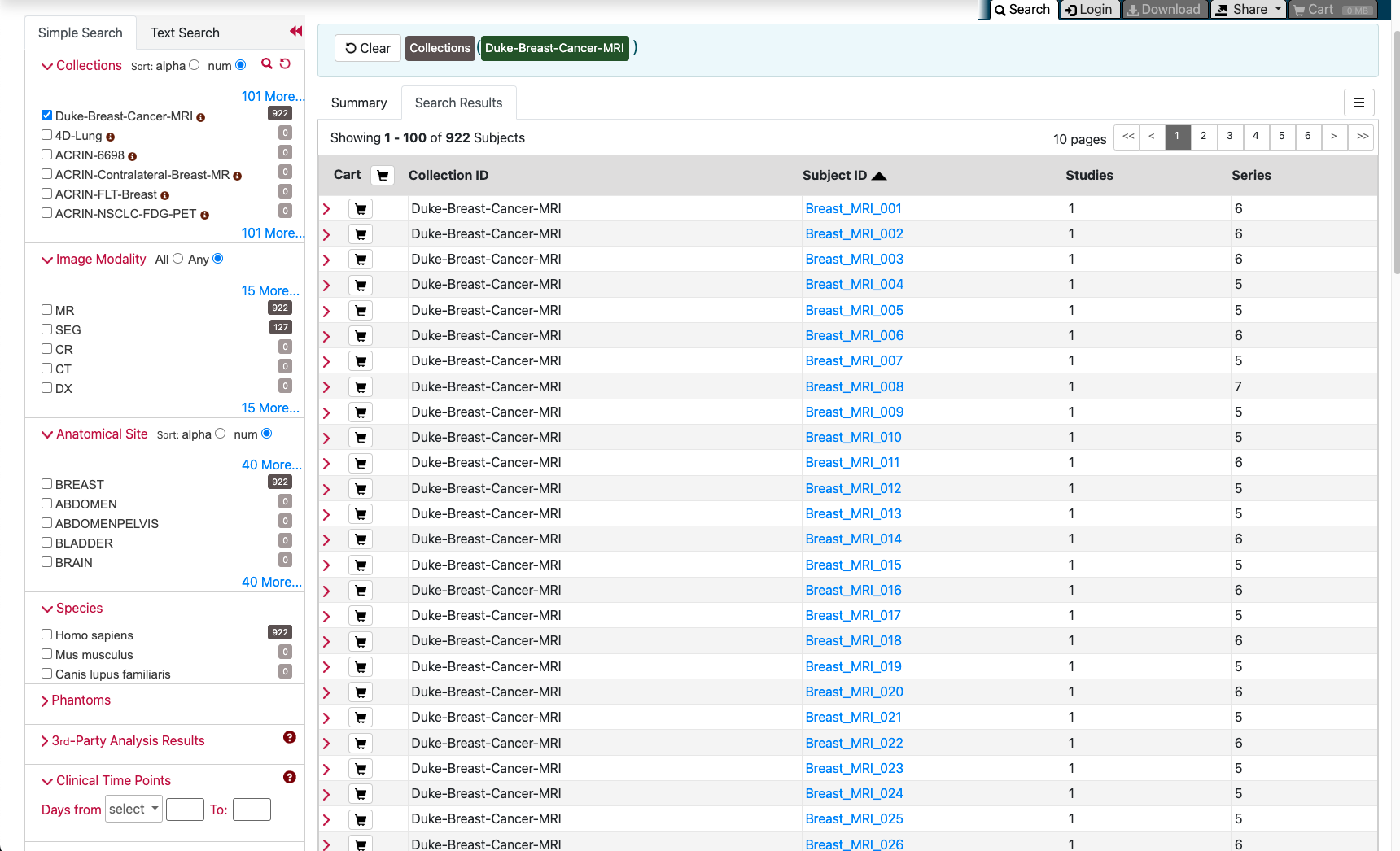 Train a Neural Network to Detect Breast MRI Tumors with PyTorch: Part 1 ...