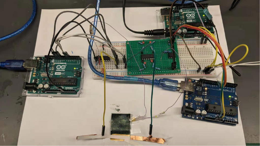 firstversion – Duke MEMS: Experiment Design and Research Methods