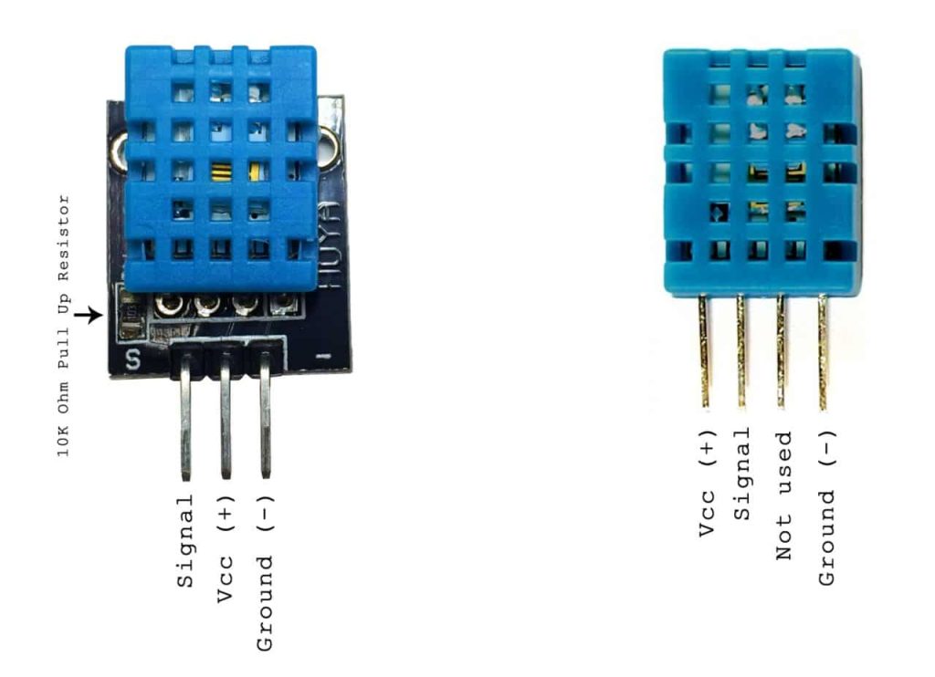 Temperature and Humidity Sensors – Duke MEMS: Experiment Design and ...