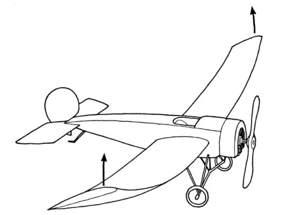 2023 Aero Structures – Duke MEMS: Experiment Design and Research Methods