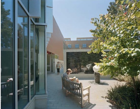 MSRI : Berkeley | Stochastically Yours